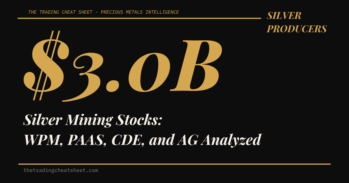 Silver Mining Stocks: WPM, PAAS, CDE, and AG Analyzed